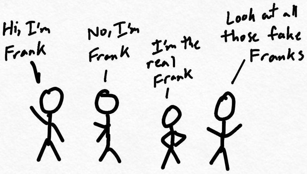 Falsehoods programmers believe about time zones